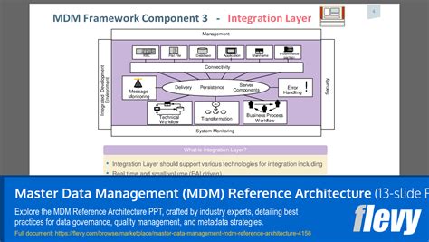 Master Data Management Mdm Reference Architecture Ppt Slide Deck