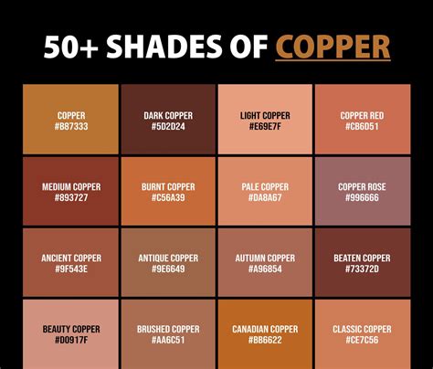 50 Shades Of Copper Color Names Hex Rgb Cmyk Codes Artofit