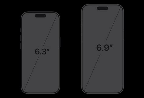 These Are The Only Differences Between Iphone 16 Pro And 16 Pro Max « Ios And Iphone Gadget Hacks