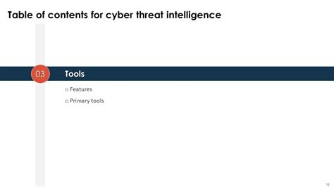 Cyber Threat Intelligence Powerpoint Presentation Slides Ppt Example
