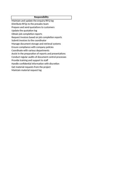 Document Controller Responsibilities 1 Pdf Audit Regulatory