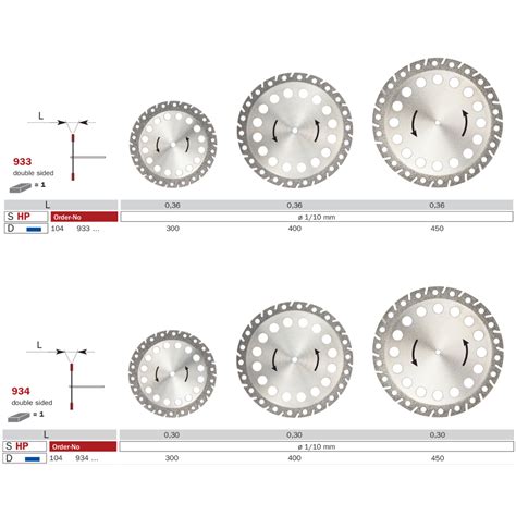 Diaswiss Plaster Discs And Separating Discs Apex On Tech