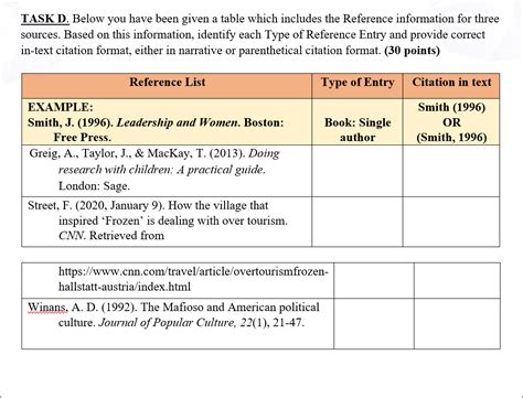 Correct In Text Citation Example Correct In Text Citation Example