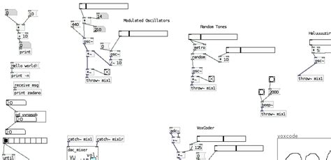 puredata [wiki]