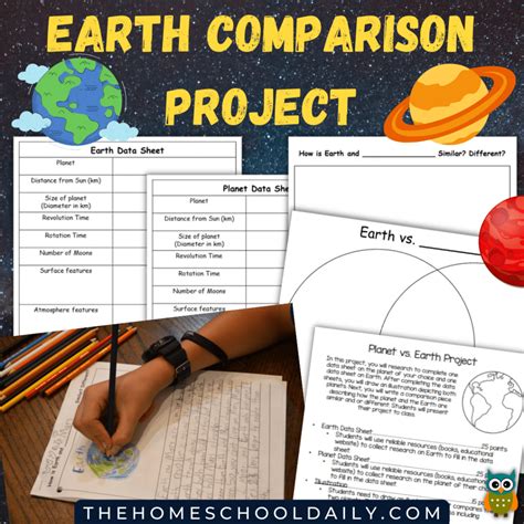 Layers Of The Earth Worksheets The Homeschool Daily