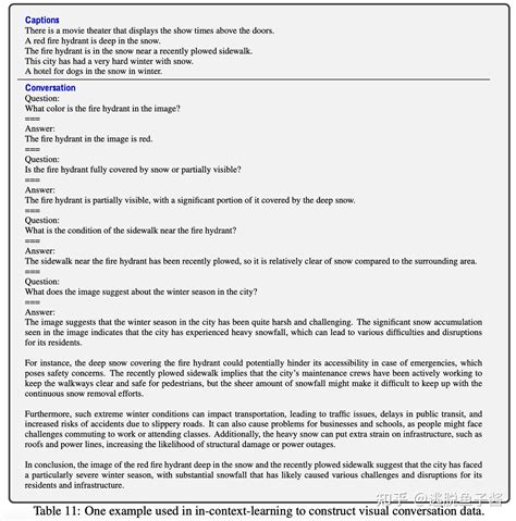 从零训练一个多模态llm:预训练指令微调对齐融合多模态链接外部系统预训练 微调 对齐 Csdn博客 从零训练一个多模态llm:预训练指令微调对齐融合多模态链接外部系统预训练 微调 对齐 Csdn博客