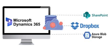 Document Management Showdown: Power Automate vs. Attach2Dynamics - Microsoft Dynamics 365 CRM ...