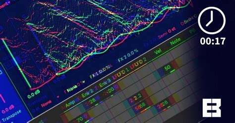 Wavetable Synthesis Ableton Wavetable Education Bass