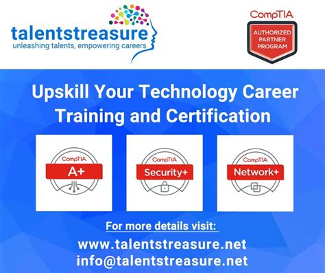 John Francis On Linkedin Security Learning Opentowork