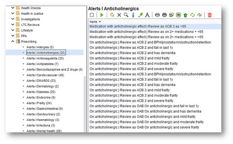 Anticholinergic Burden Ardens Systmone