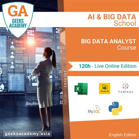 Bigdataanalysis Datadriven Bigdataanalyst Businessintelligence Datavisualization