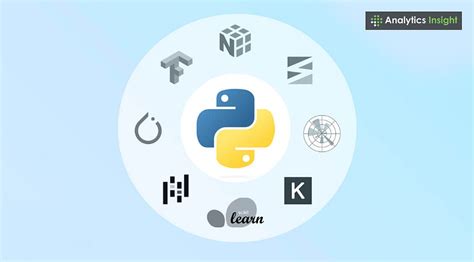 10 Must Know Python Libraries For 2025
