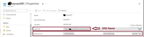 Manage Secret Scopes In Databricks Azureops
