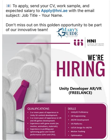 Mohamed Fawzi Posted On Linkedin