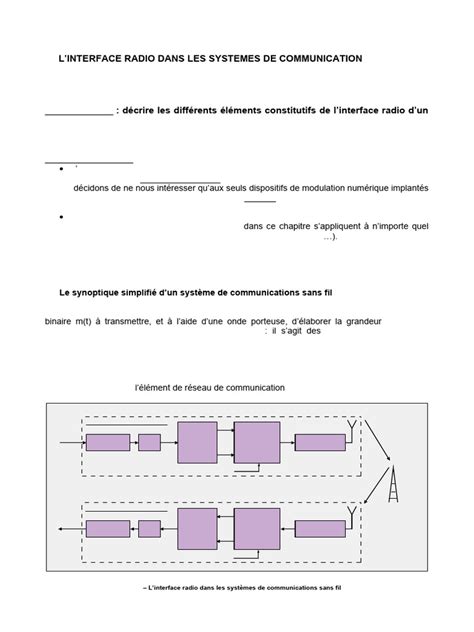 15945 Chap3 Interface Radio Pdf Modulation Telecommunications