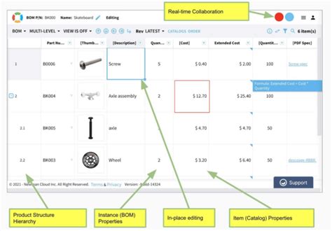Best Practices To Manage Software Bom In Multi Disciplinary Product