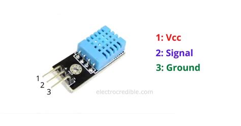 Raspberry Pi Pico With Dht11 Micropython Code