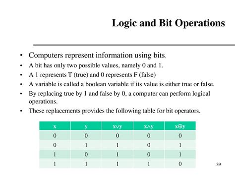 Discrete Structures Cs Ppt Download