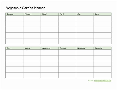 Free Excel Gardening Templates