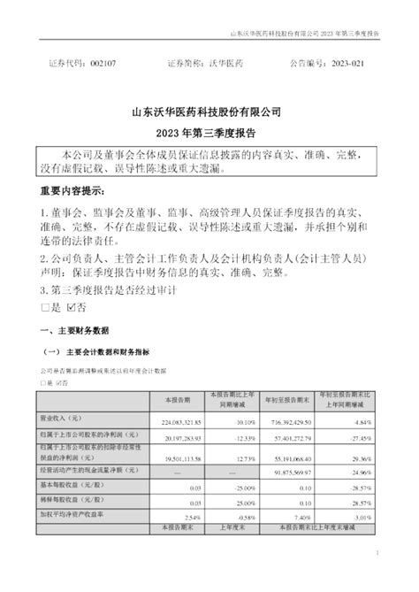 沃华医药：2023年三季度报告