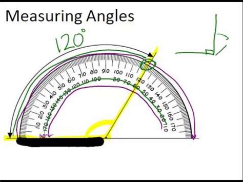 Measuring Angles Principles Video Geometry CK 12 Foundation