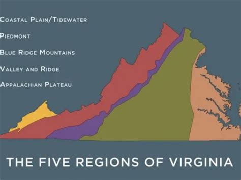 Geography And Environment Virginia Museum Of History And Culture