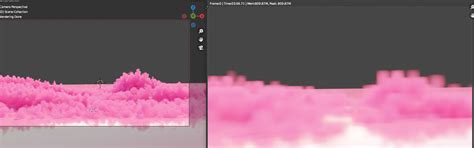Issue With Rendering Geometry Node Viewport Preview And Render Itself Are Different Blender