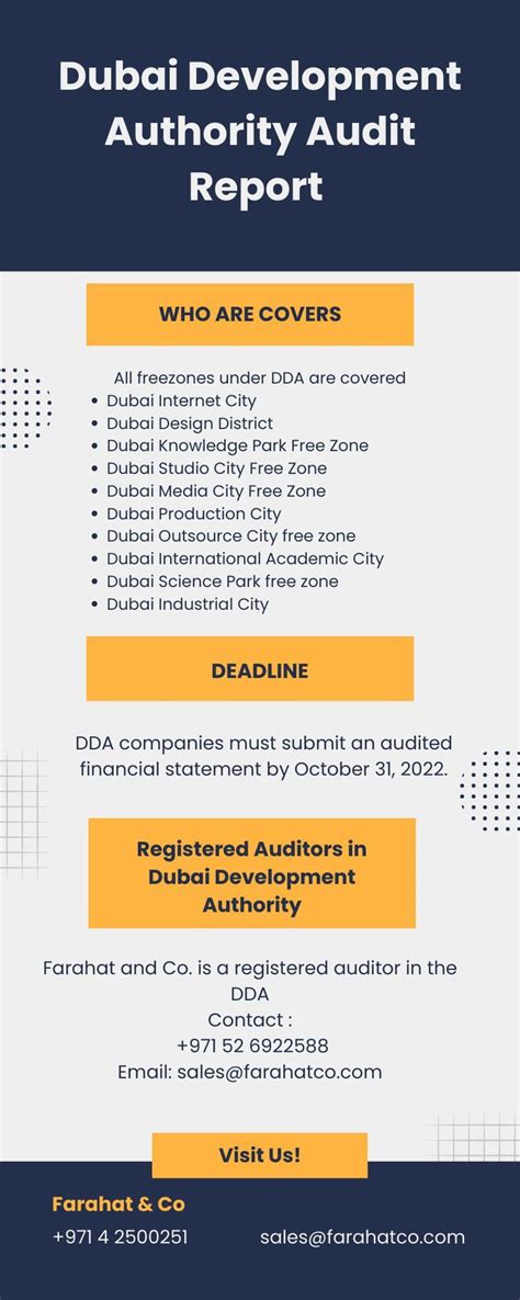 Dda Audit Law Mandatory Dda Audited Report Submission