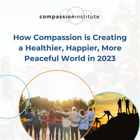 Compassion Institute On Linkedin Compassion Compassioninstitute