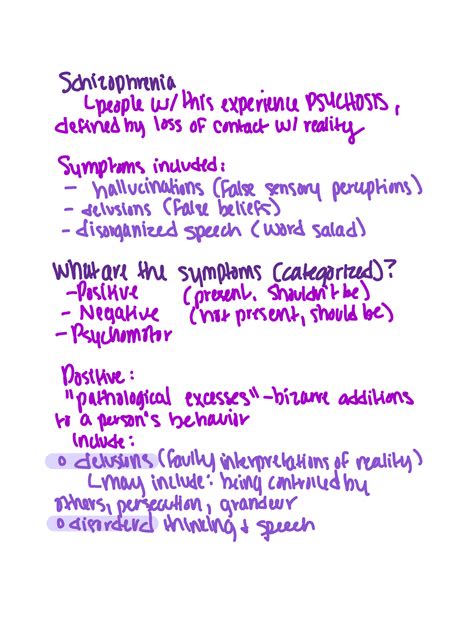 Schizophrenia Schizophrenia People W This Experience Psychosis Defined By Loss Of Contact W