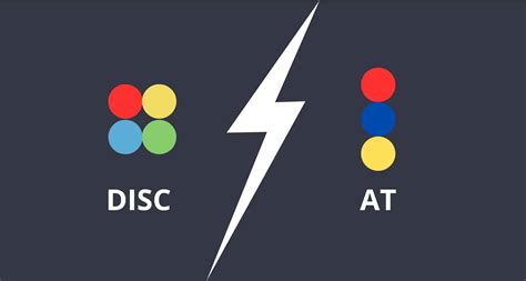 Analyse Transactionnelle Disc 2 Outils Puissants Coaching