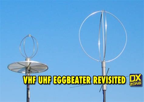 Top Amateur Radio Websites Issue 2333