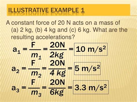 Law Of Acceleration