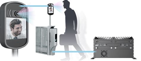 Facial Recognition With Edge Computer Premio Inc