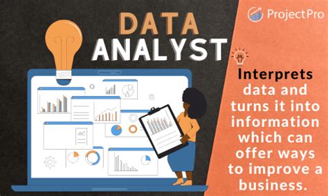 Data Analyst Responsibilities What Does A Data Analyst Do