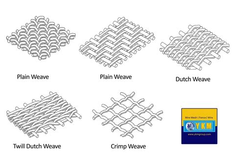 Woven Wire Mesh Weave All 5 Woven Weave Uncovered Ykm