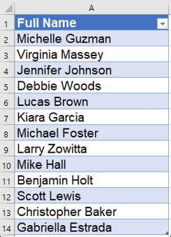 How To Extract First Name In Excel 5 Easy Ways