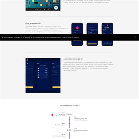 Gameworks Gwx Ico Rating And Overview Icomarks