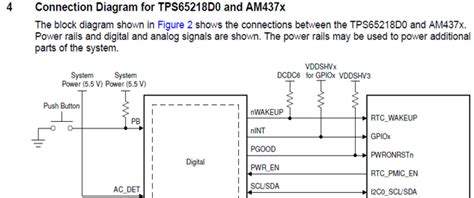 AM Connecting NINT Processors Forum Processors TI E E Support Forums