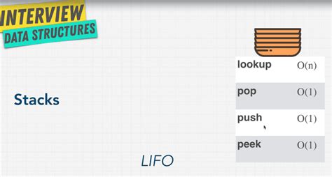 Stack Và Queue Là Gì 2 Cấu Trúc Dữ Liệu Quan Trọng Cho Lập Trình Viên