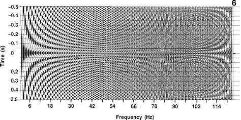 File Ch01 Fig1 22 Png SEG Wiki File Ch01 Fig1 22 Png SEG Wiki
