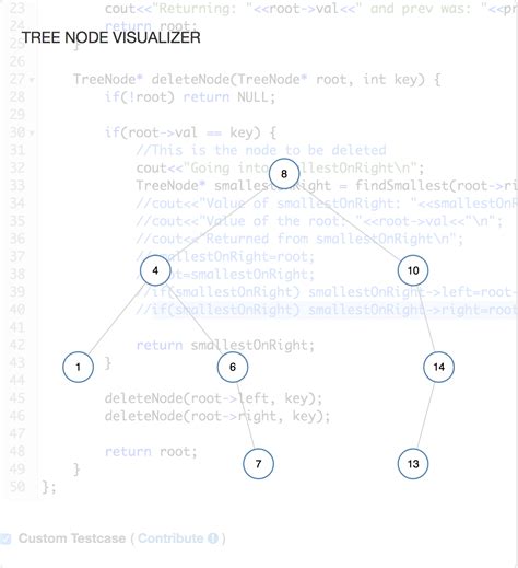 c why doesn t this swap the two nodes stack overflow