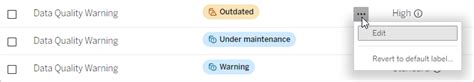 Manage Data Labels Tableau