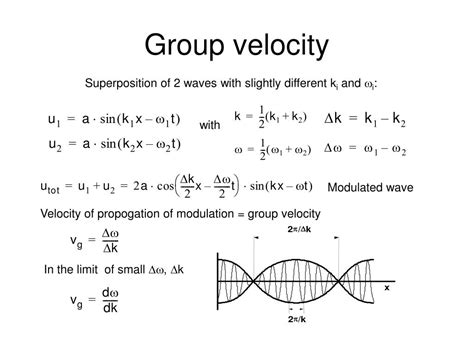 Ppt Waves Powerpoint Presentation Free Download Id6231009