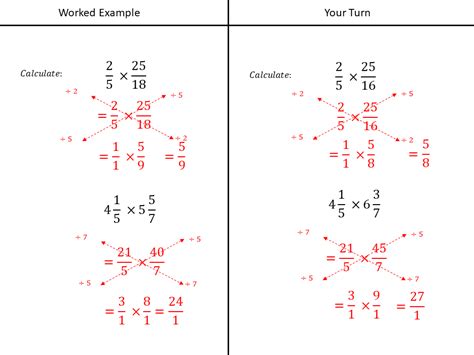 Multiplying Fractions Cross Cancelling Variation Theory Worksheets Library