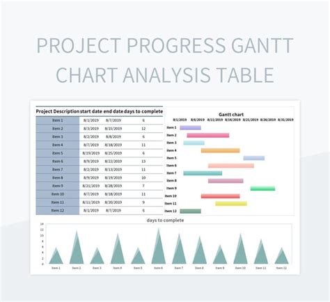 Project Progress Gantt Chart Analysis Table Excel Template And Google Sheets File For Free