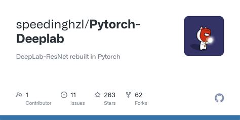 Github Speedinghzlpytorch Deeplab Deeplab Resnet Rebuilt In Pytorch