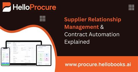 Procurement Contract Management And Srm Guide Helloprocure