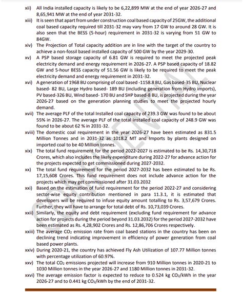 National Electricity Plan Draft Highlights Industry Insights
