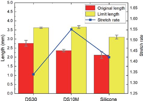 Figure 1 From Design And Testing Of A Hollow Continuum Magnetic Millirobot With Multimodal